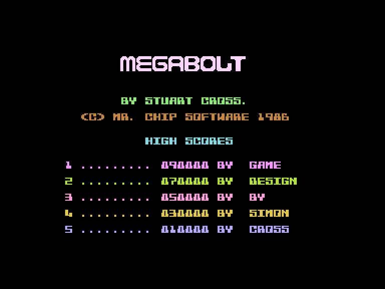 Game Review: Megabolts (Commodore 16 and Plus/4, Mastertronic ...
